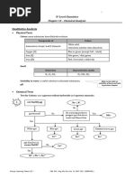 Determination of Iron by Thiocyanate Colorimetry | PDF