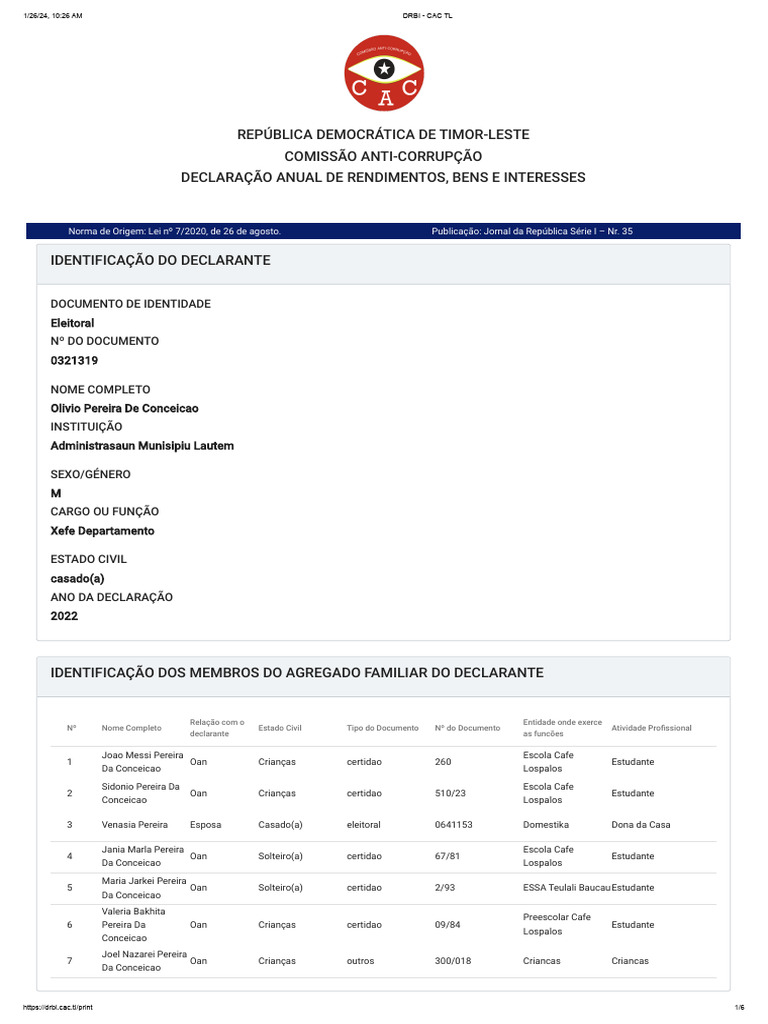 Drbi - Cac Tl Olivio | PDF