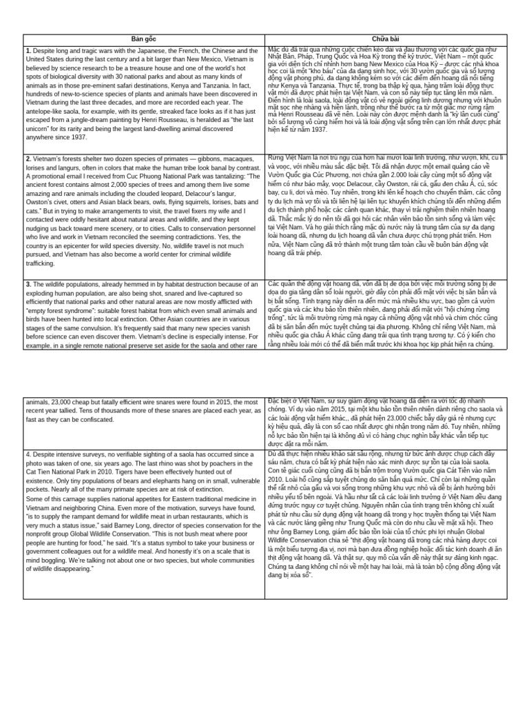 Tuần 8 - BTVN | PDF