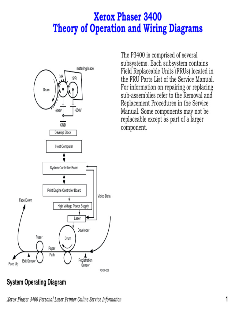P3400 Theory&Wiring | PDF