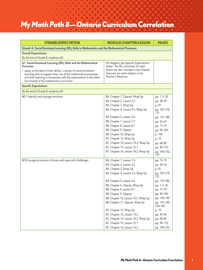 My Math Path Curriculum | PDF