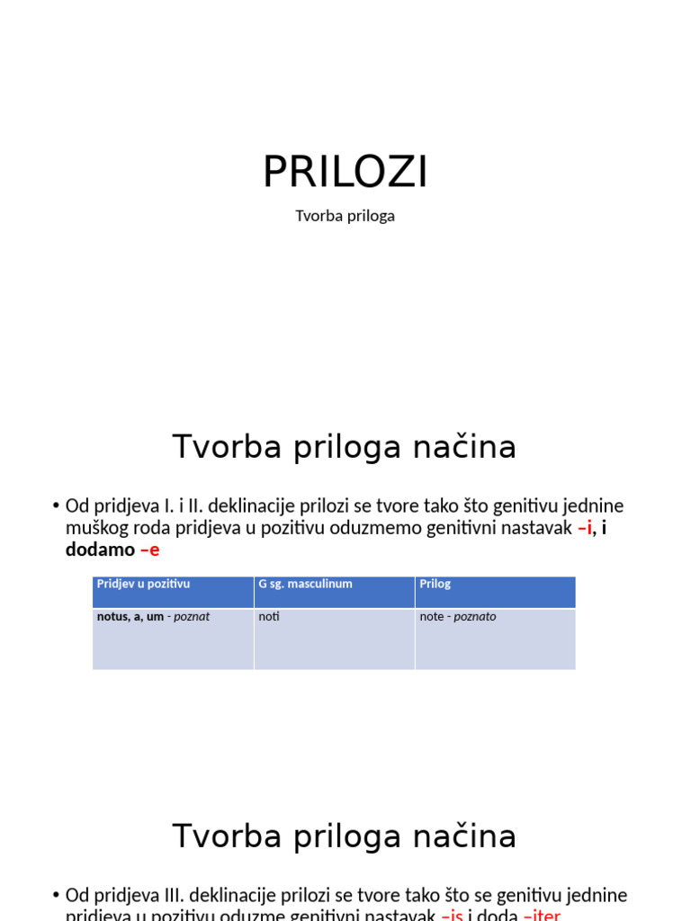 PRILOZI | PDF