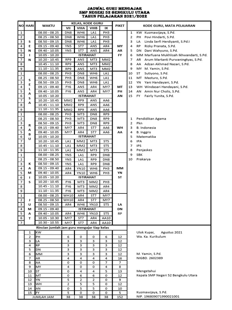 JADWAL | PDF
