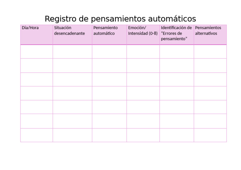 Registro De Pensamientos Automáticos Pdf