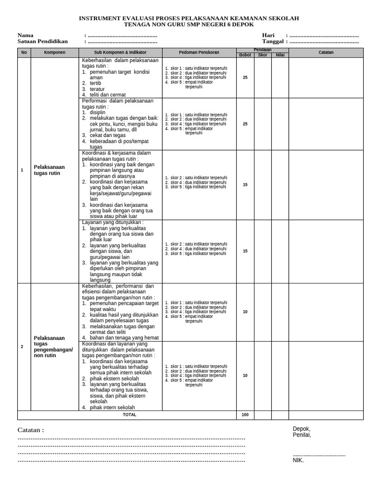 Format Supervisi Satpam 2019 | PDF