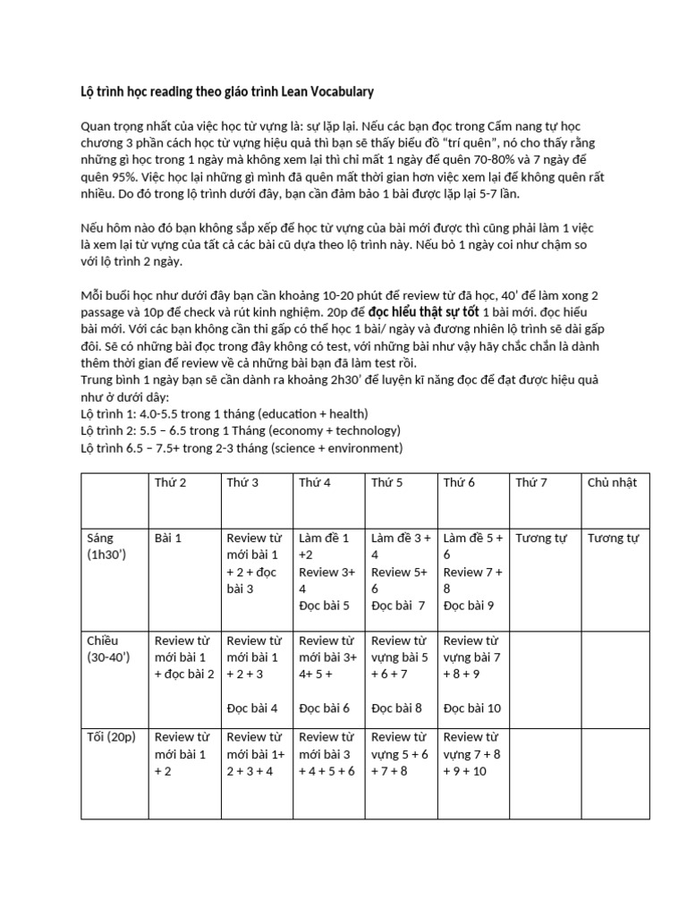 2. Lộ trình học reading theo giáo trình Lean Vocab | PDF