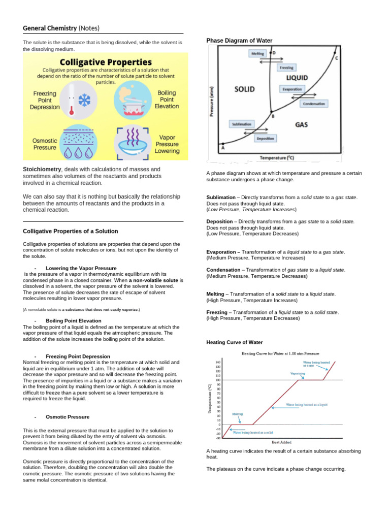 General Chemistry 2 Notes Good Luck | PDF