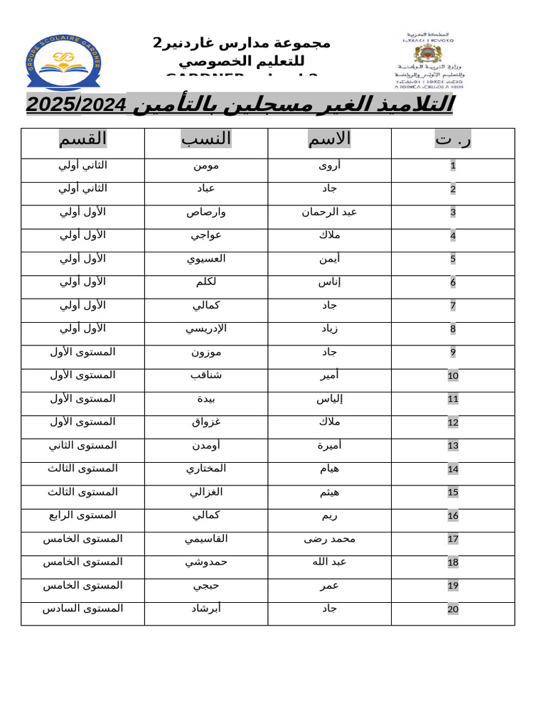 Nouveau Document Microsoft Word (2) Fiche Liste1 | PDF