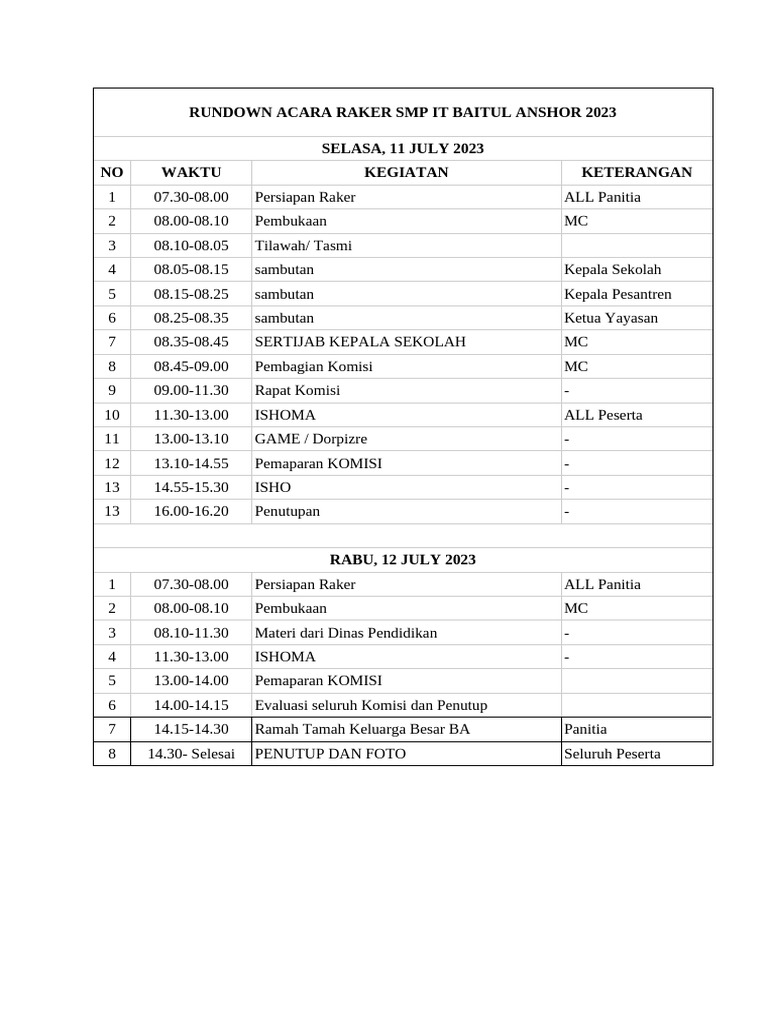 Rundown Acara Raker SMP It Ba 2024 | PDF