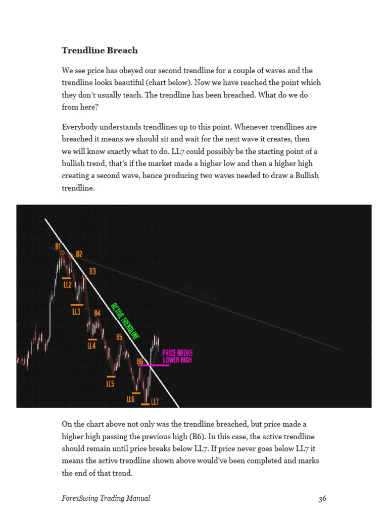 Forex Swing Trading Manual Part 4 | PDF