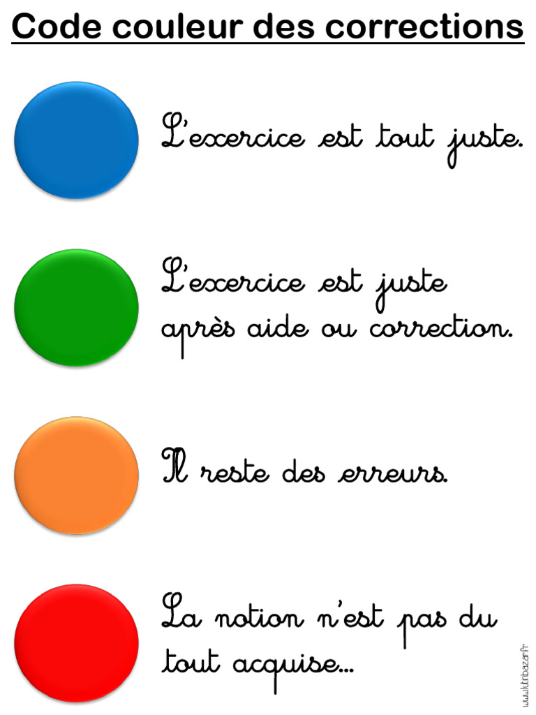 Code Couleur Correction LB | PDF