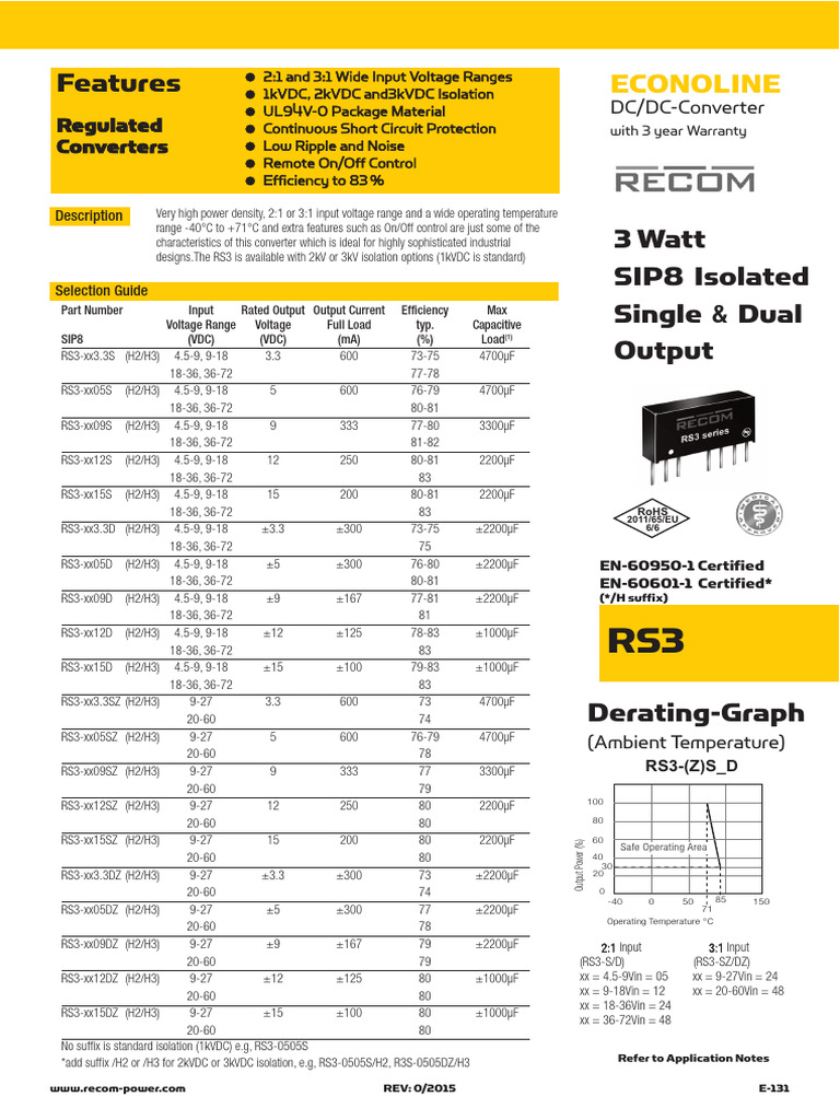 Features: Econoline | PDF