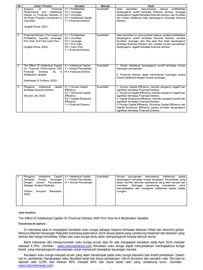 Maping Riset Tugas Seminar | PDF