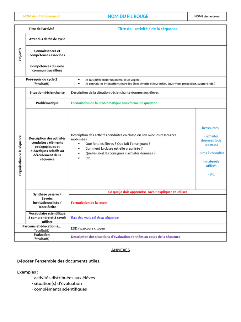 Modele Depot de Ressource | PDF