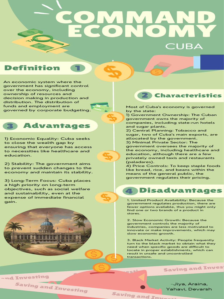 Command Economy Poster | PDF