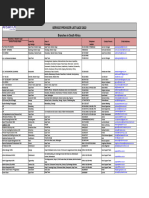 Golden Arrow Bus Timetable 2023-2025 | PDF
