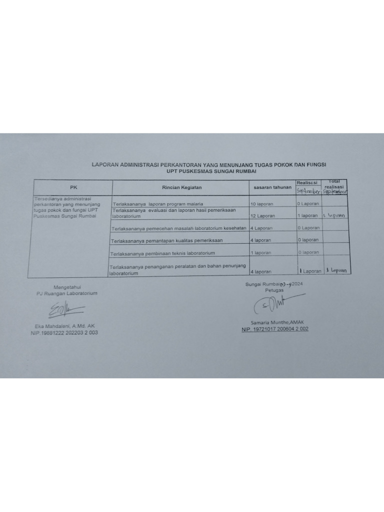 Ekinerja Bulan September (Munthe) | PDF