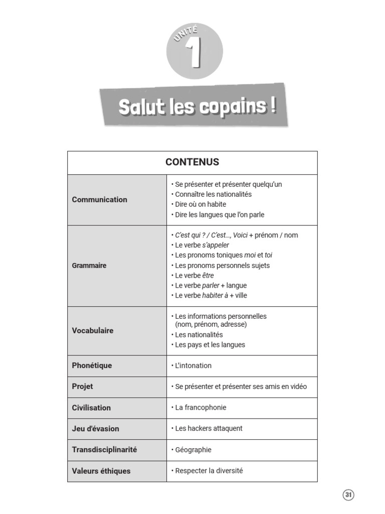 Unité 1 | PDF