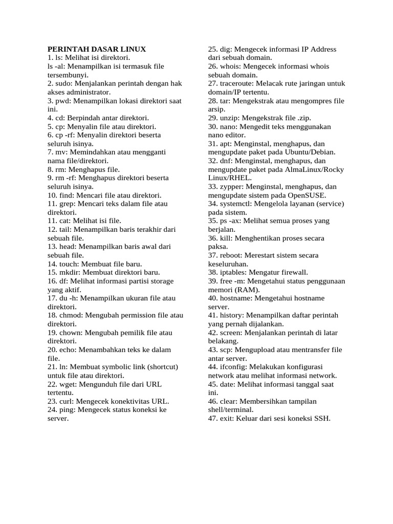 Perintah Dasar Linux | PDF