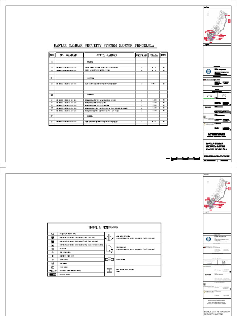 Security B04-Kantor Pengelola | PDF