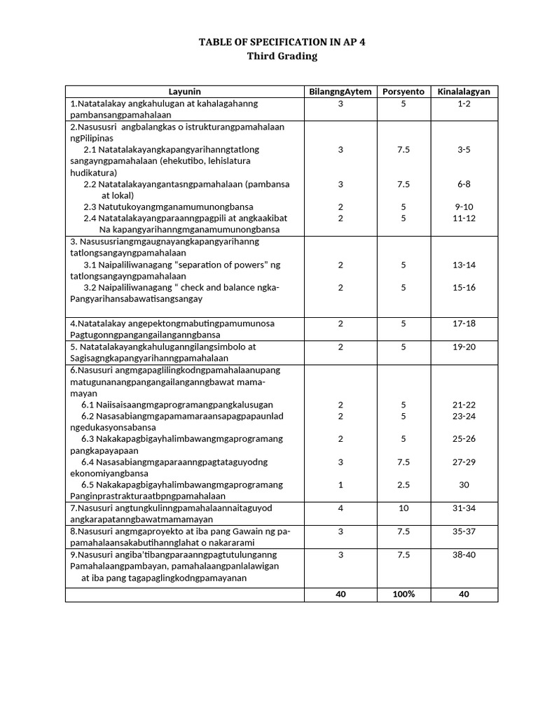 3rd PT Ap | PDF
