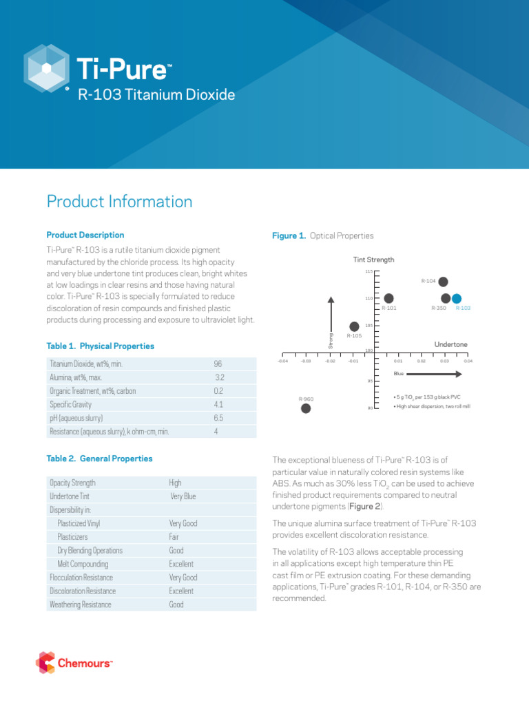 1 - TDS-R103 (En) | PDF