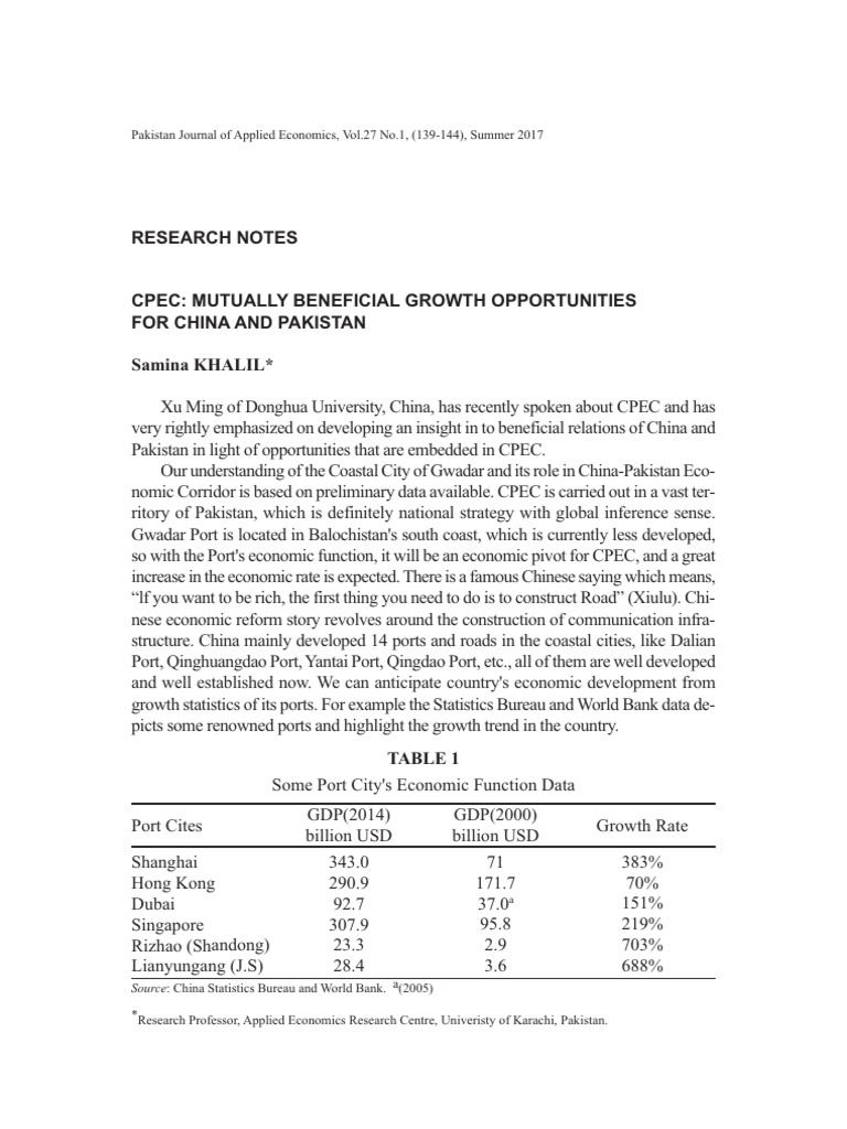 Khalil 2017 Cpec | PDF