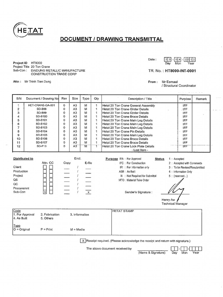 HT8000-INT-0001_Transmittal | PDF