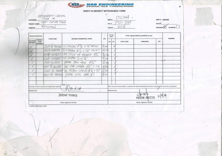 Diwf-1024-028 BMS 158344 10-4-2024 | PDF