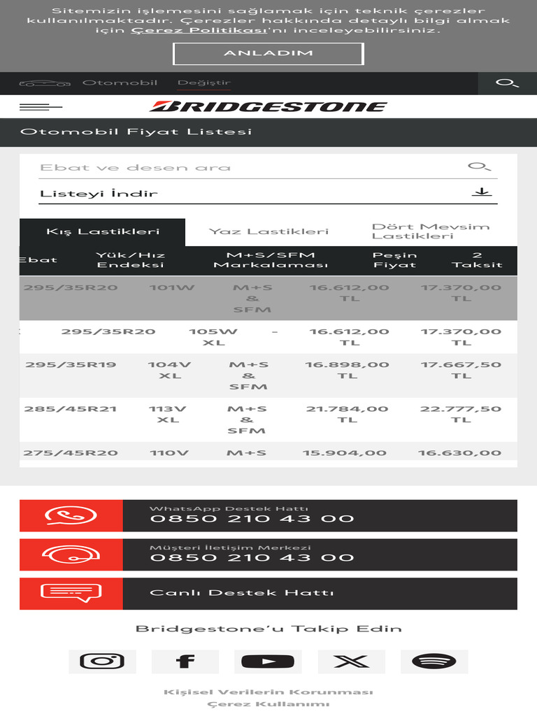 Otomobil Fiyat Listesi | PDF