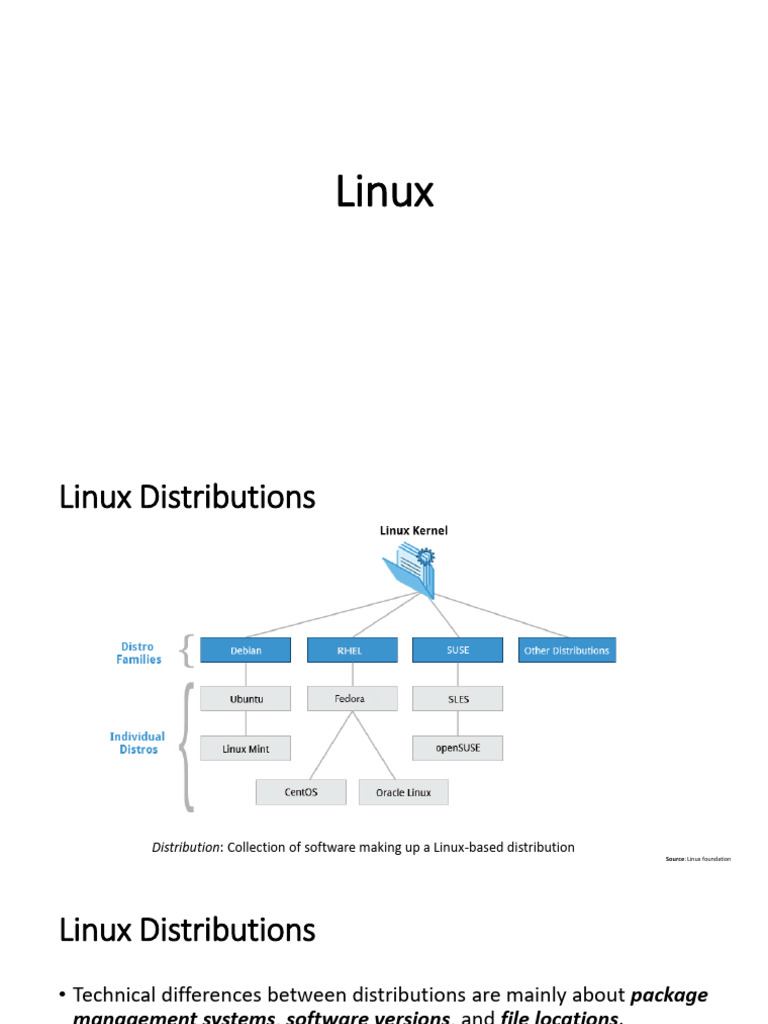 Linux Lect 1 & 2 | PDF