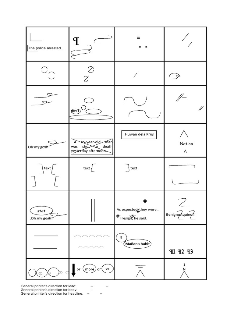 NSPC Copyreading Symbols | PDF | Paragraph | Notation