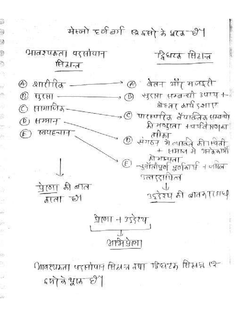 23.pub Ad Uniyal Sir Paper 1 D 1 | PDF