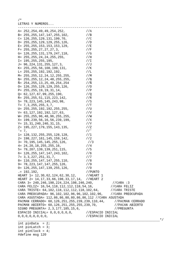 CODIGO MATRIZ 8X8 | PDF