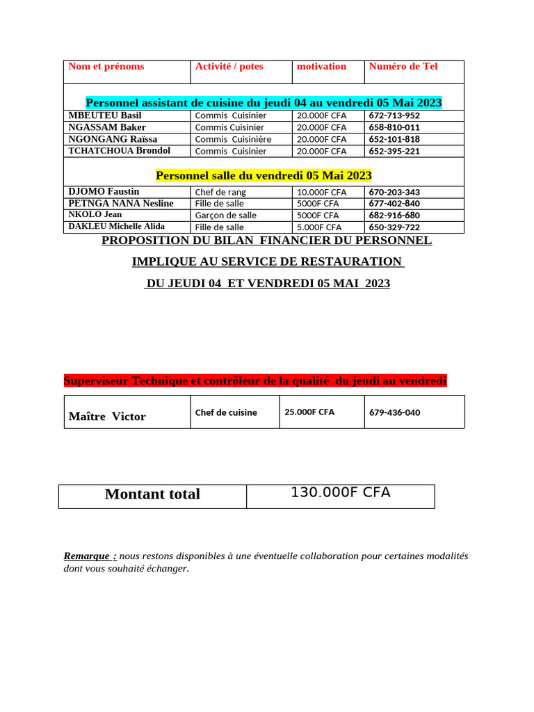 Modalité de Payement | PDF