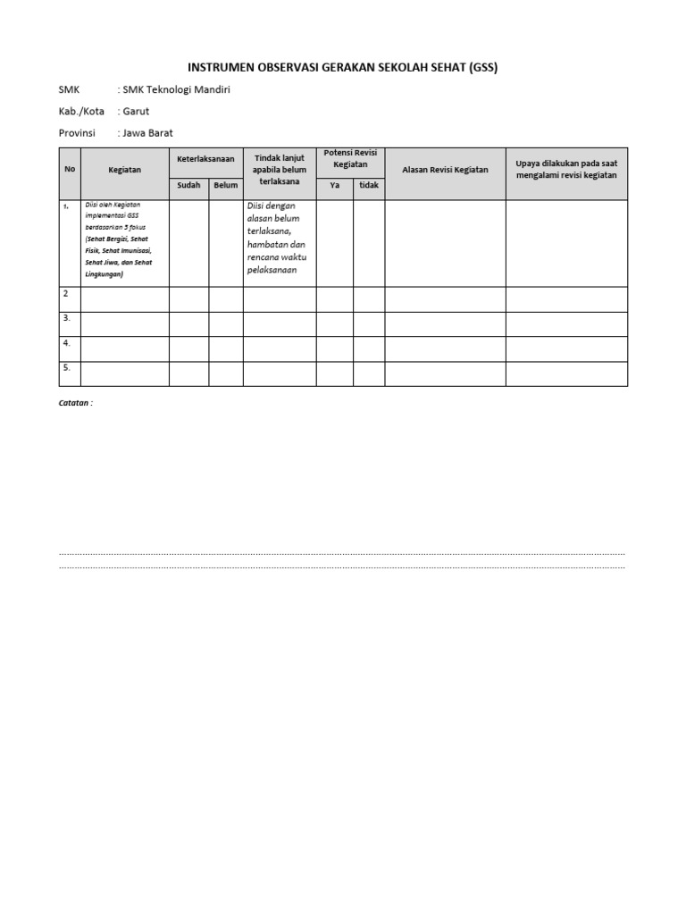 Instrumen Observasi GSS SMK | PDF