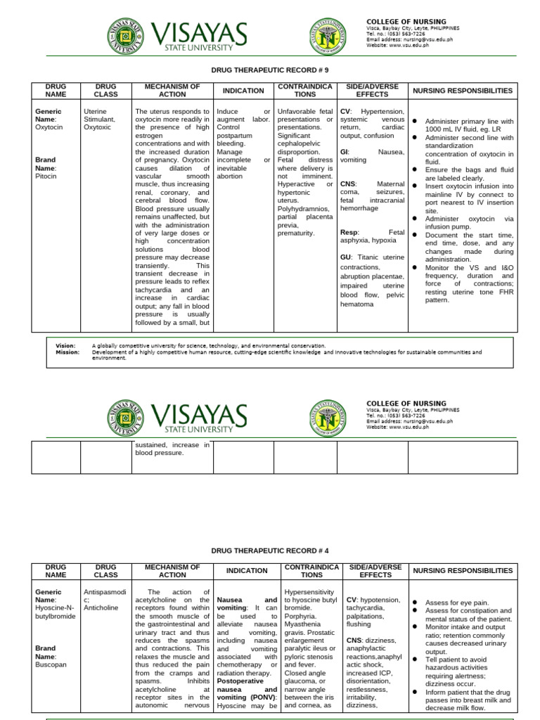 DRUG STUDY TEMPLATE | PDF