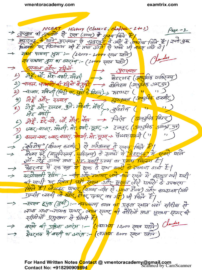 Uplwx4t45rtgx4toads Services 3142557 20220211131409 62066121e6974 Ncert ...