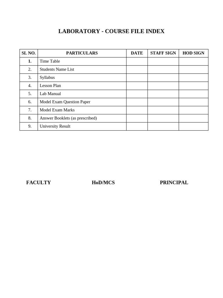 Course File Index - Lab | PDF