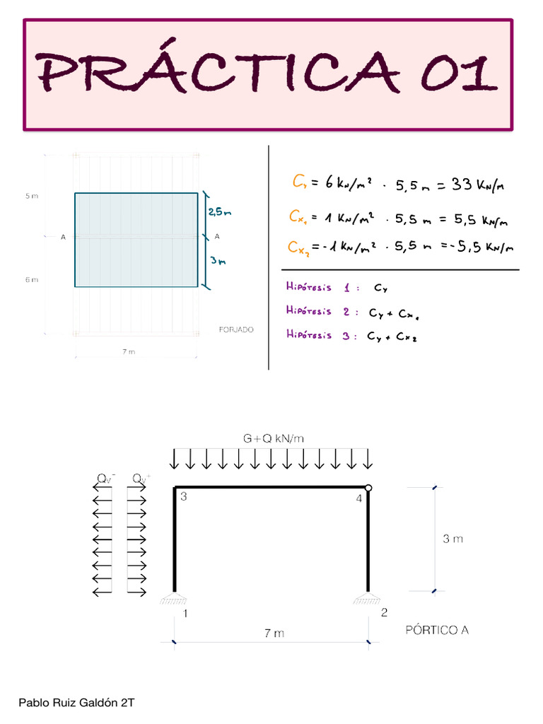 E1 - Práctica 01 | PDF