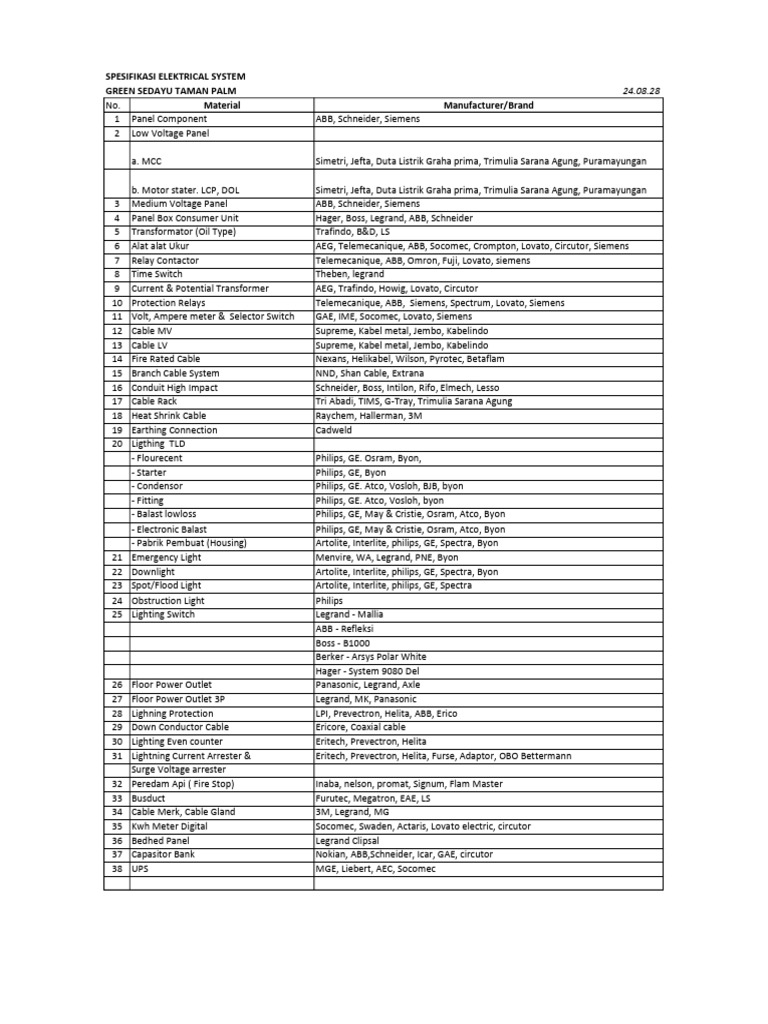 Electrical Pdf