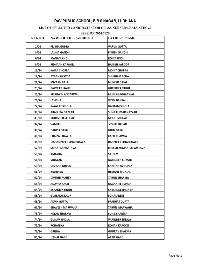 93F_List and Notice | PDF