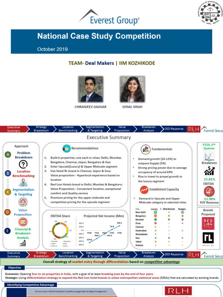 Hotel Market Entry Strategy | PDF | Brand | Competitive Advantage