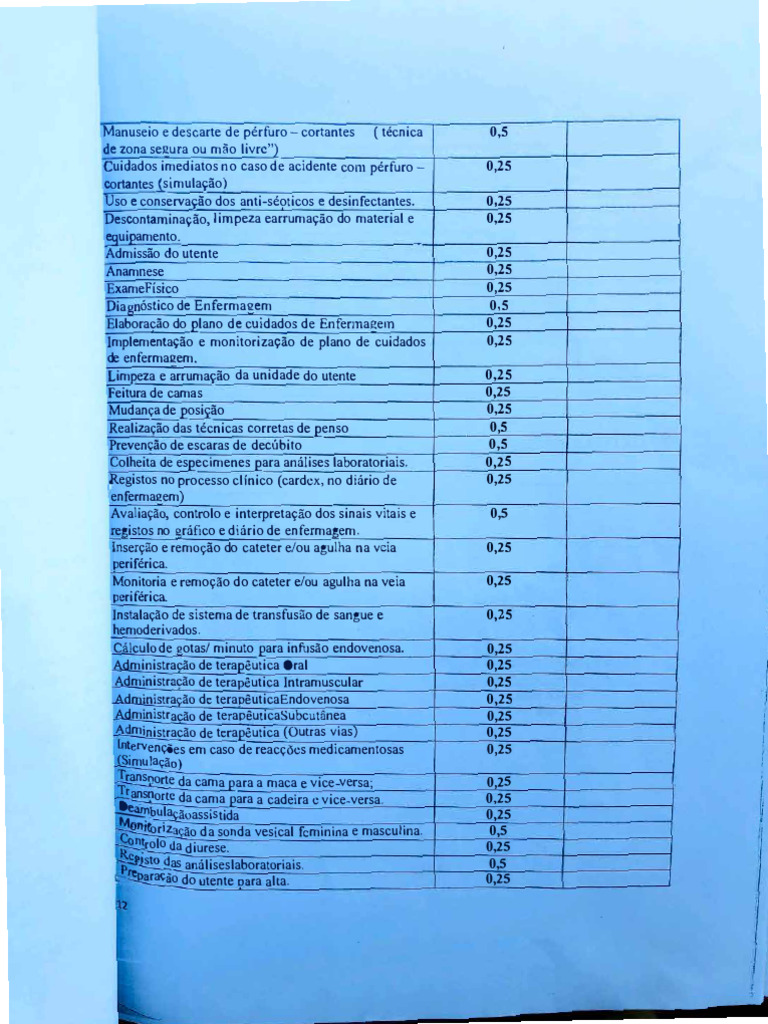 Binder 1 | PDF