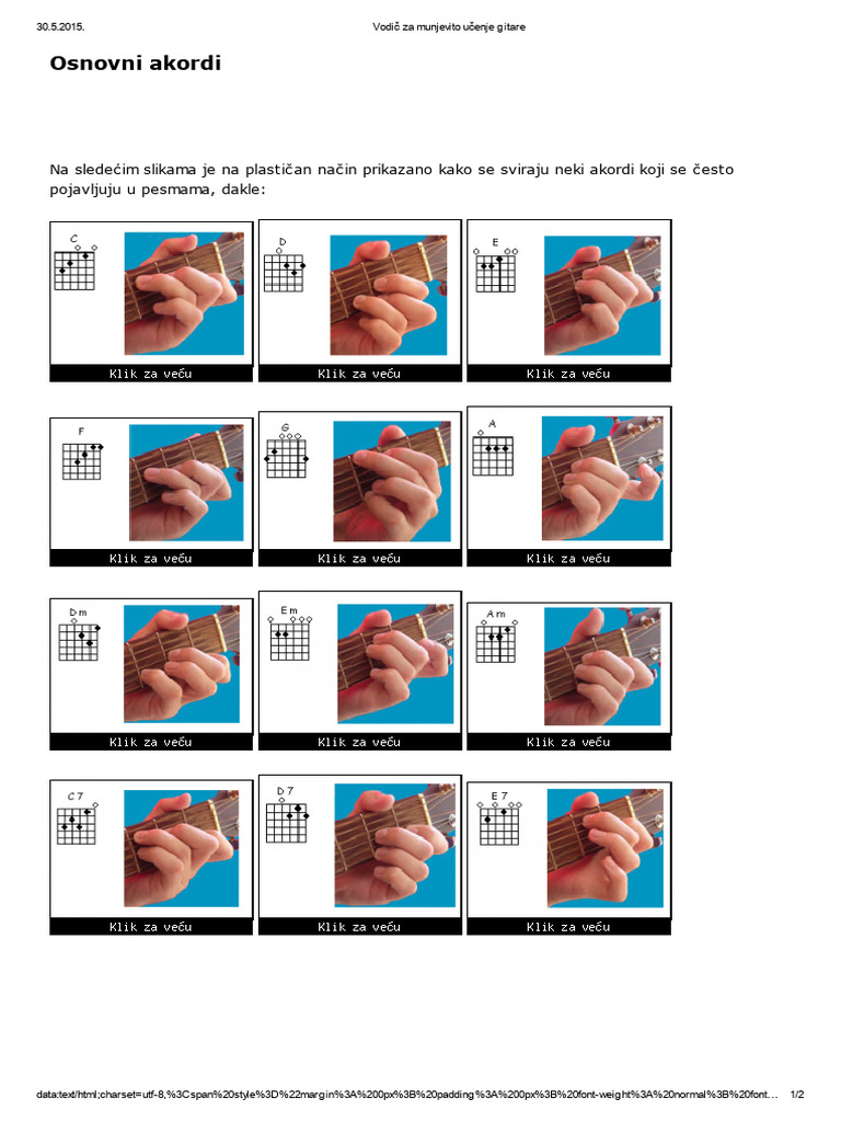 Gitara Akordi | PDF