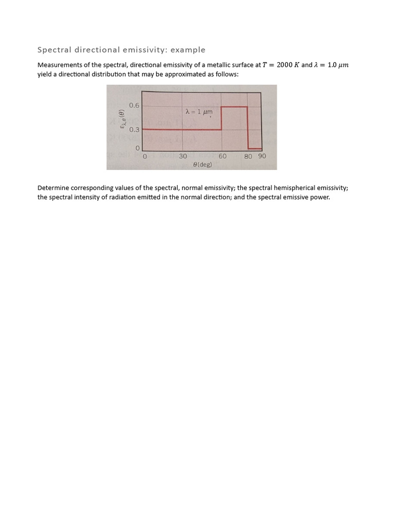Example_spectral_directional_emissivity | PDF