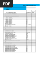 Hospital Inventory List | PDF
