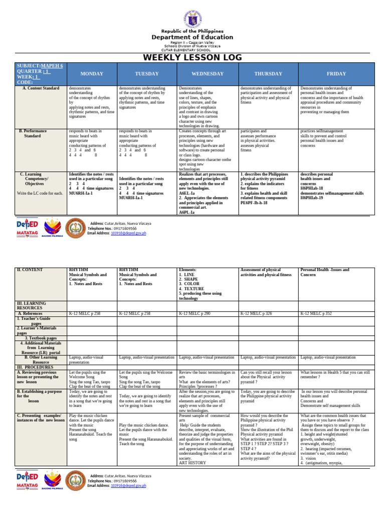 WEEK1 DLL MAPEH | PDF