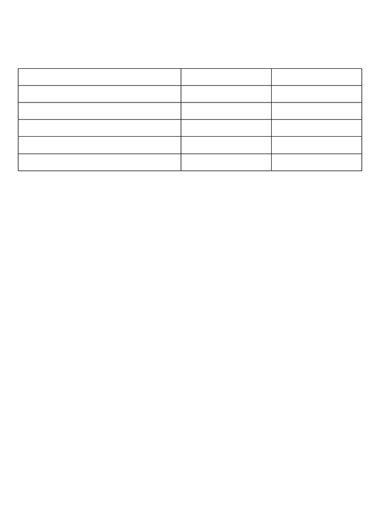 BCA Exam AnswerSheet | PDF