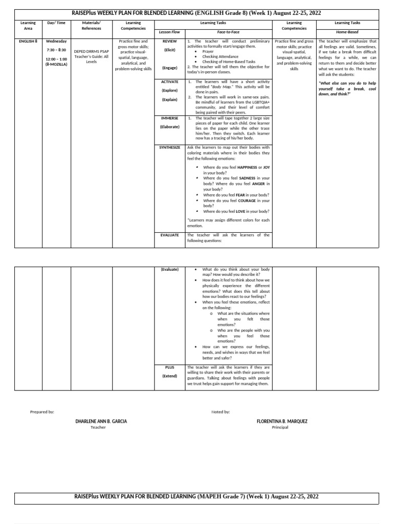 RAISEPlus WEEKLY PLAN FOR BLENDED LEARNING | PDF | Learning | Emotions